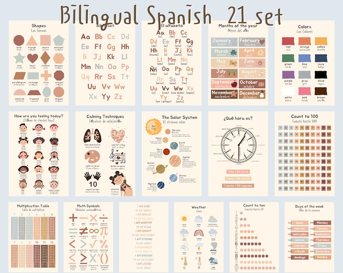 Bilingual Feelings Poster, Spanish English Emotions Chart, Bilingual ...