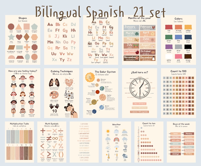Bilingual Spanish Educational Posters Set for Kids and - Etsy