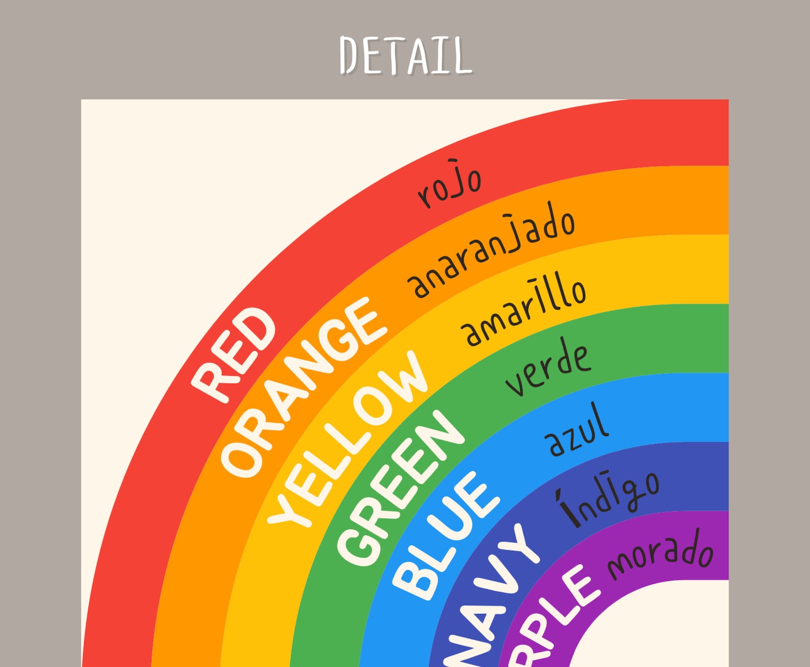 Bilingual Spanish Rainbow Colors Posters Color Names - Etsy