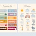 Spanish Educational Posters Set for Playroom and Kids and Toddlers ...