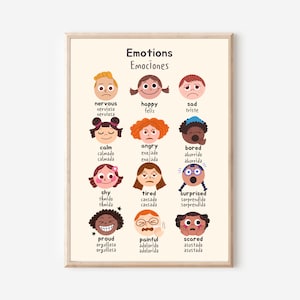 Bilingual Emotions Poster, Spanish - English Feelings Poster Printable ...