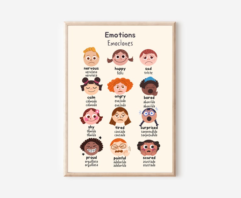 Bilingual Emotions Poster Spanish English Feelings Poster - Etsy
