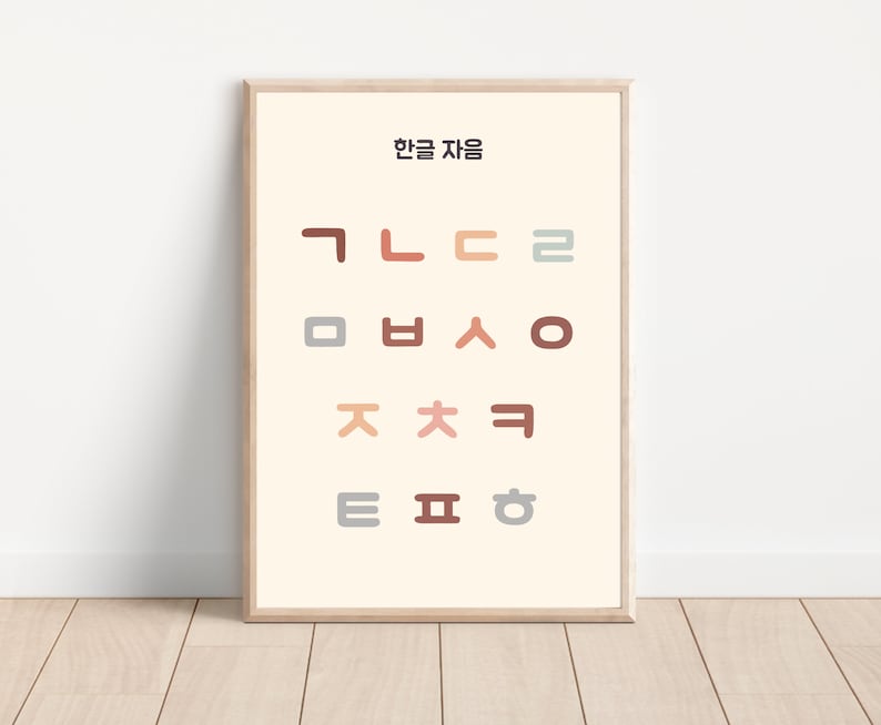 Korean Alphabet Poster Set: Hangeul Consonants & Vowels (digital ...