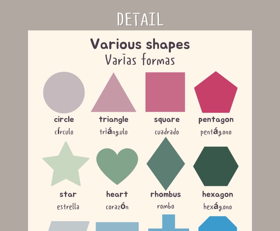 Shapes Educational Bilingual Spanish Poster Printable English | Etsy