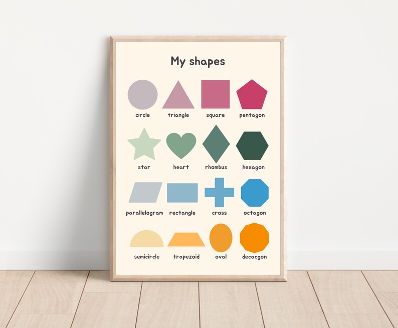 Set of 3 Educational Posters Math Shapes Multiplication - Etsy