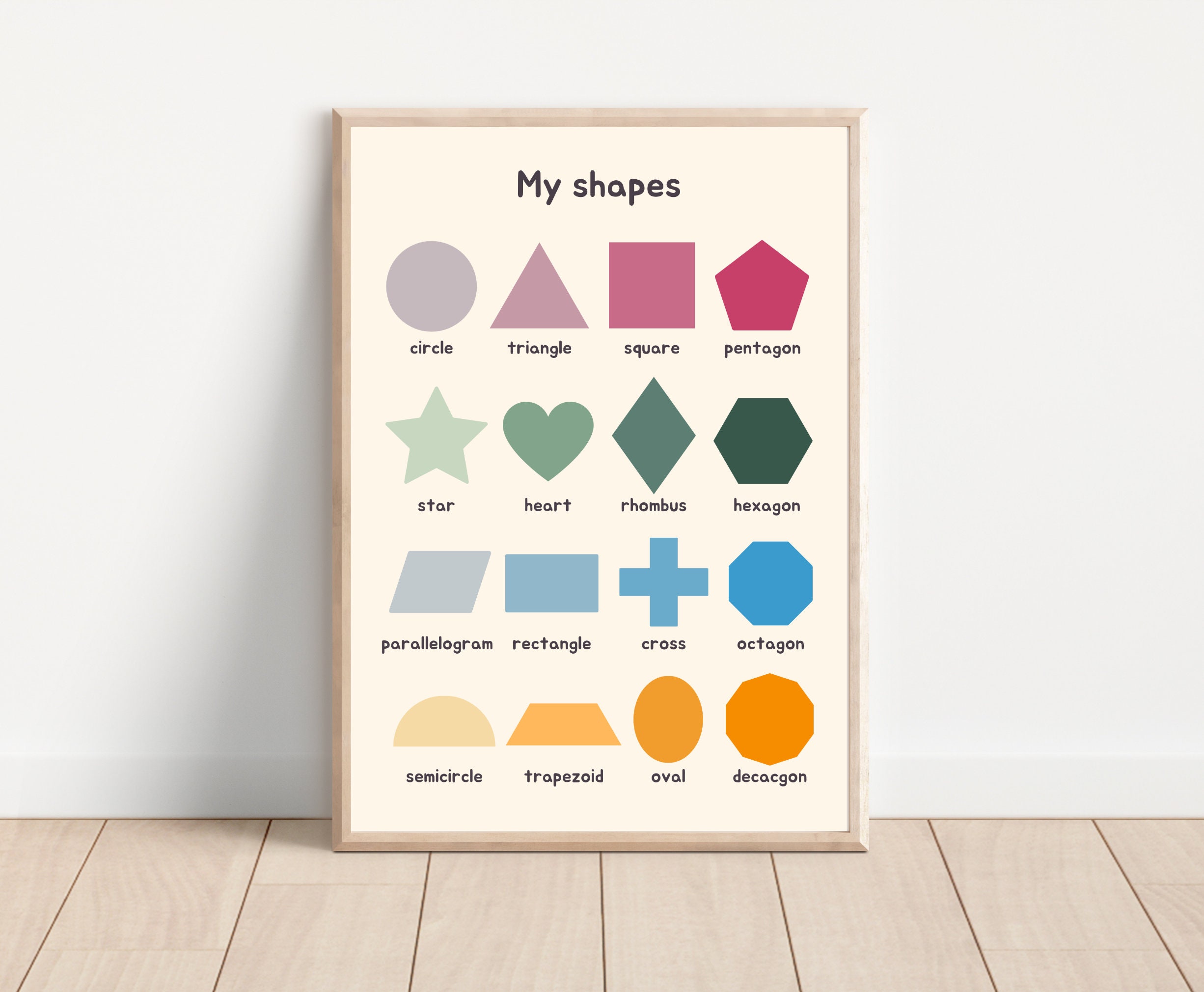Set of 3 Educational Posters Math Shapes Multiplication - Etsy