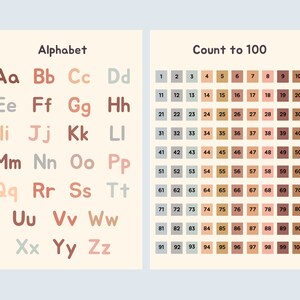 Educational Posters Set for Playroom and Kids and Toddlers,printable ...