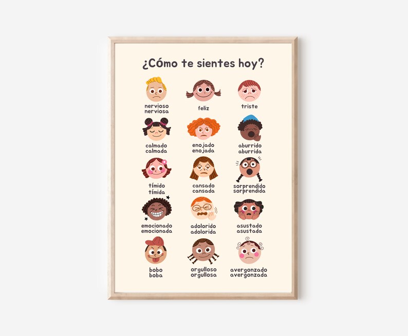Spanish Emotion Poster Calm Down Corner Calming Corner - Etsy