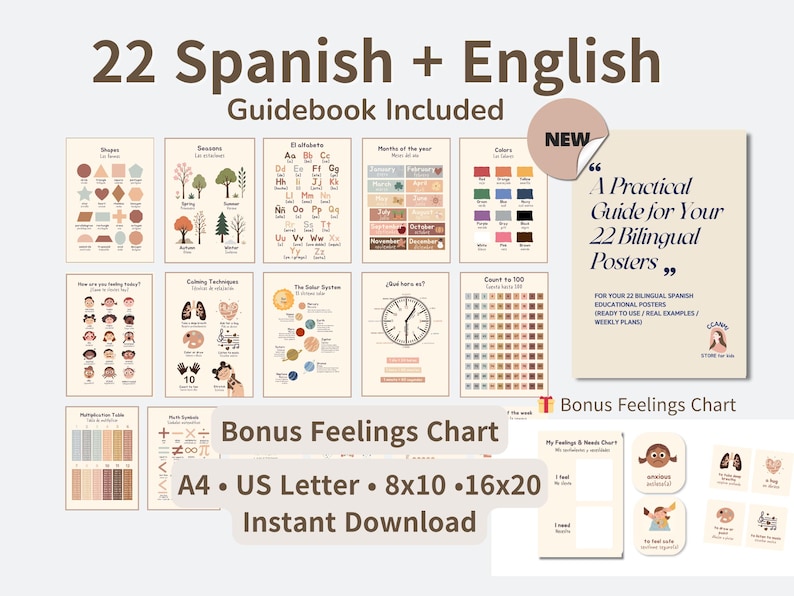Bilingual Spanish Educational Posters for Kids, English Spanish ...