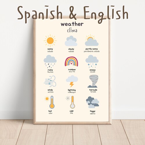 Weather Chart Poster Climate Prints Printable Weather for - Etsy