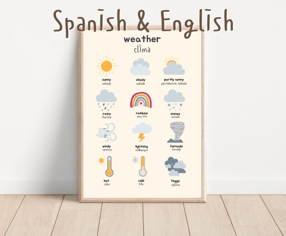 Bilingual Spanish Weather Chart Poster El Clima Climate | Etsy