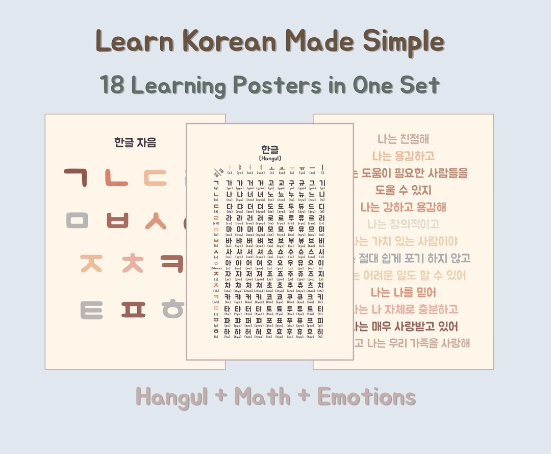 Korean Learning Poster Bundle | Hangul Chart, Numbers, Colors, Months ...
