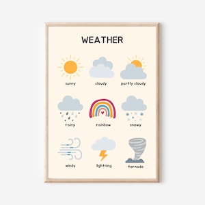 Weather Chart Poster, Climate Prints, Printable Weather for Preschool ...