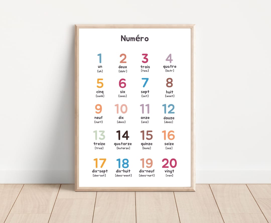 French Numbers Poster: Classroom & Nursery Decor (digital Download) - Etsy