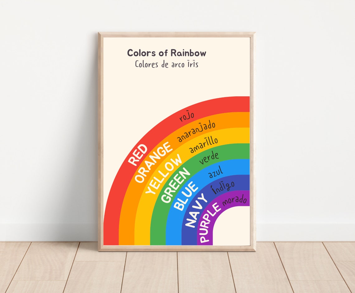 Bilingual Spanish Rainbow Colors Posters Color Names - Etsy