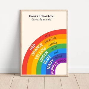 Bilingual Spanish Rainbow Colors Posters, Color Names, Bilingual Color ...