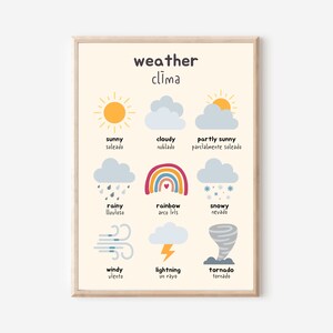Bilingual Spanish Weather Chart Poster Climate Prints | Etsy