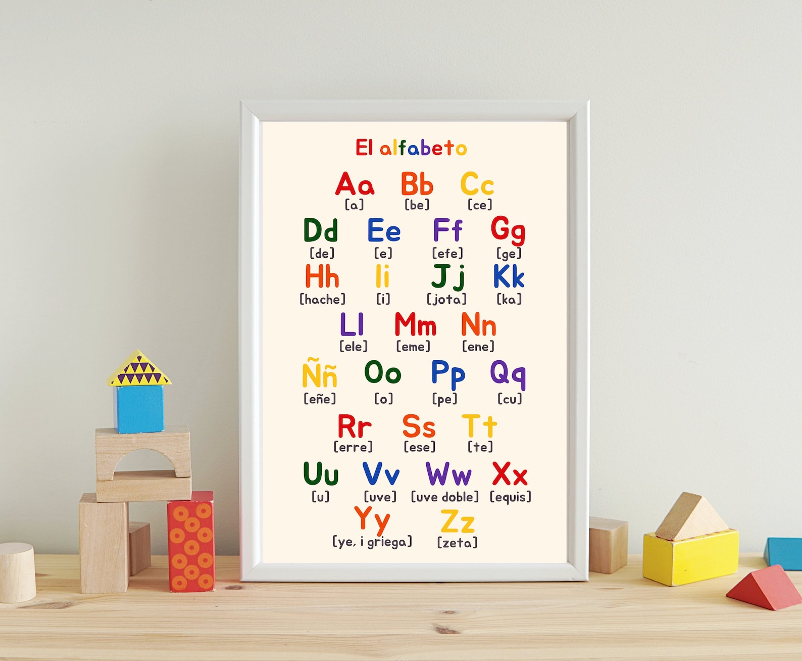 Spanish Rainbow Alphabet Printable Poster for Classroom Decor | Etsy