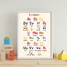 Spanish Rainbow Alphabet Printable Poster for Classroom Decor and ...