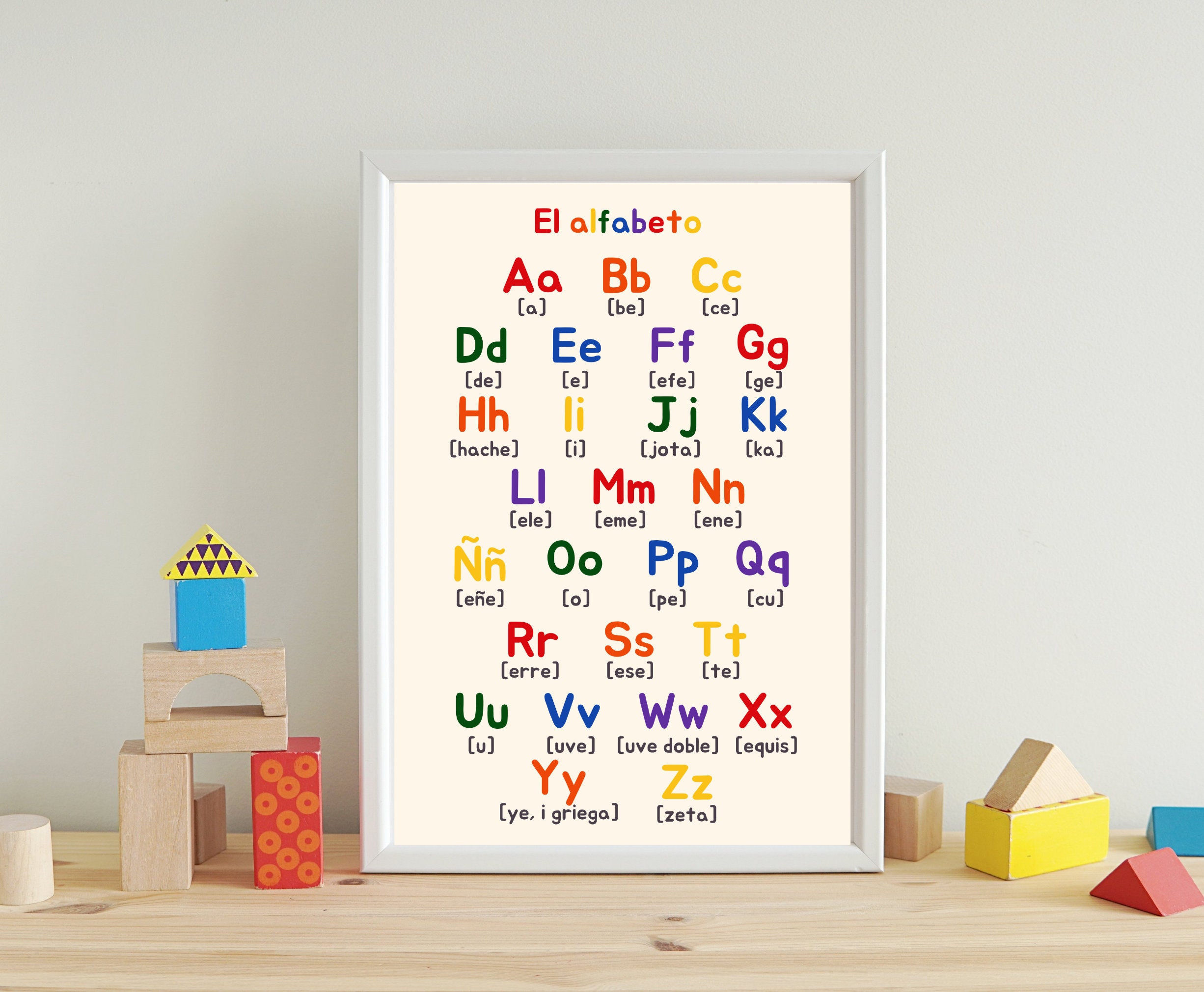 Spanish Rainbow Alphabet Printable Poster for Classroom Decor | Etsy