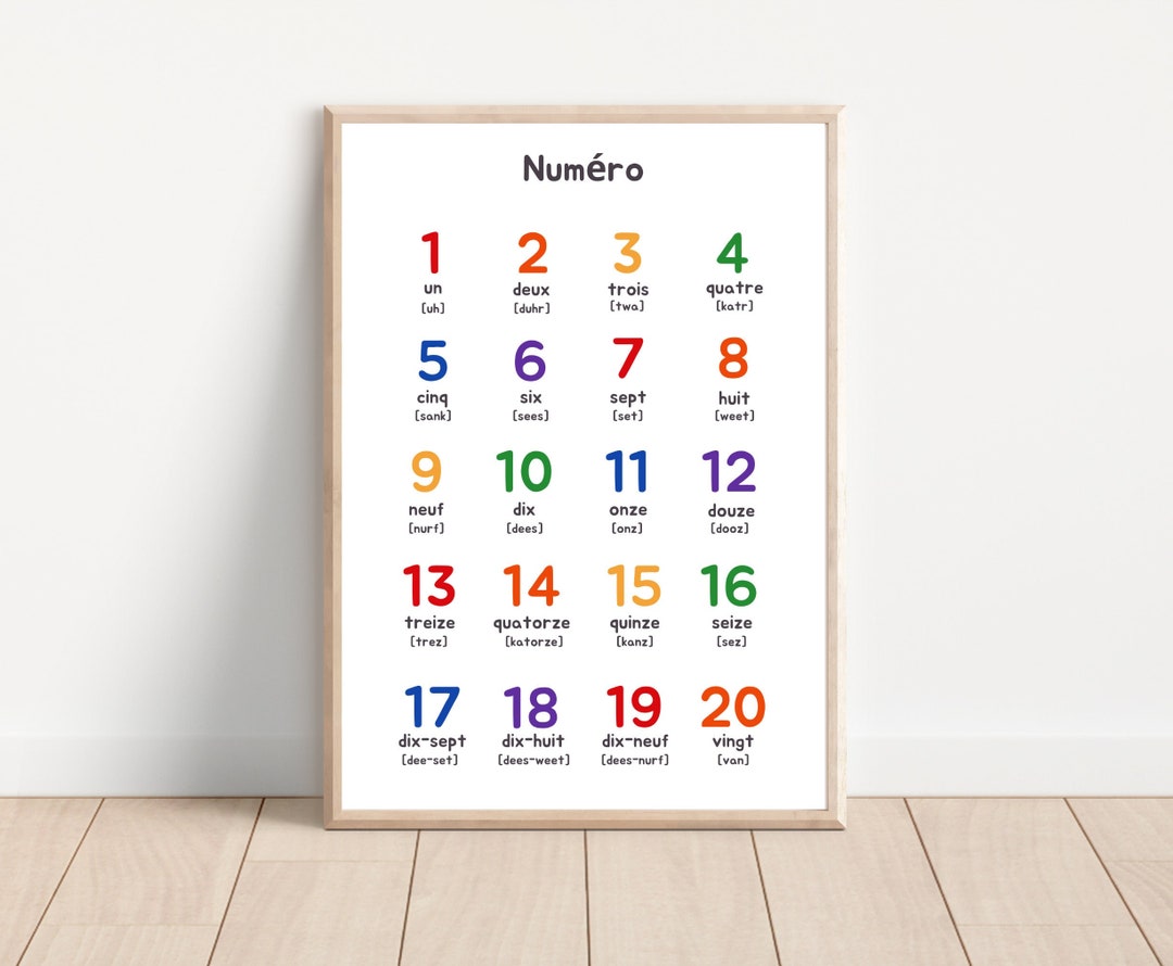 French Education Number Printable Poster for Classroom Decor and ...