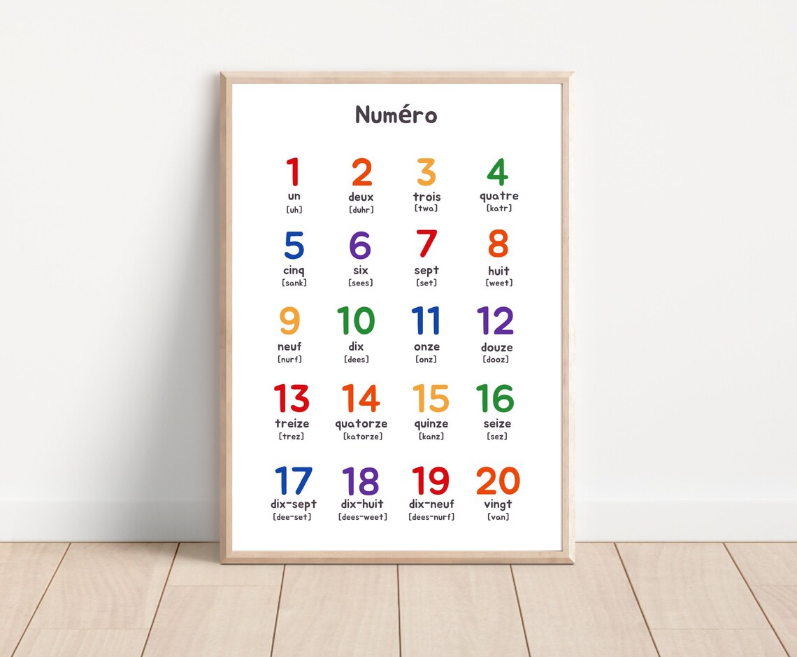 French Education Number Printable Poster for Classroom Decor - Etsy