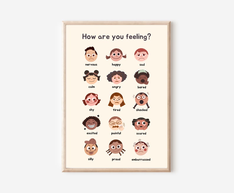 How are you feeling today Poster Emotions Chart Emotion | Etsy