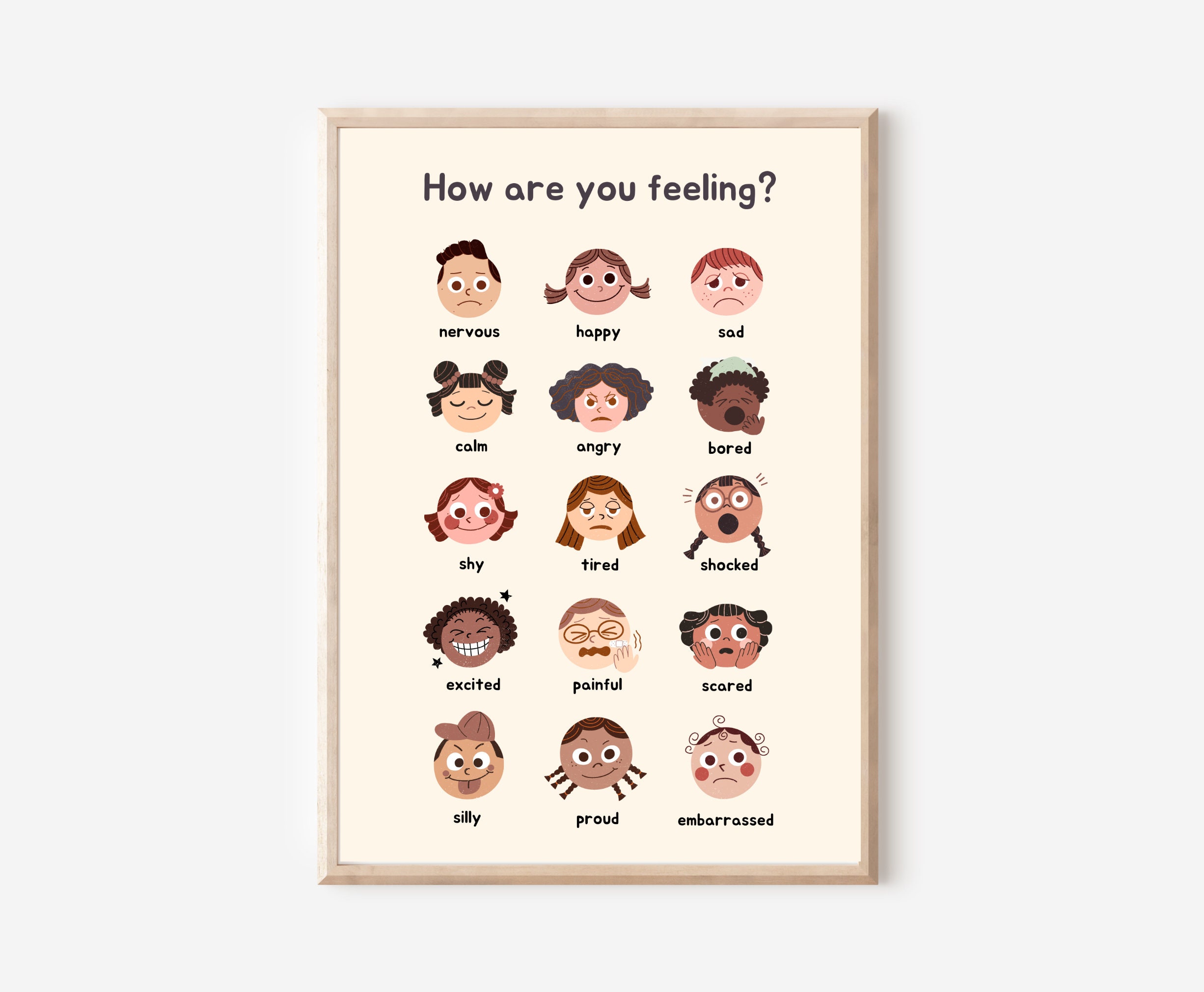 Gráfico De Cómo Te Sientes Hoy