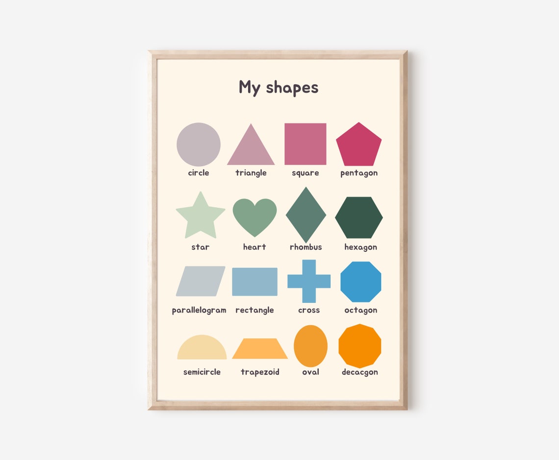 Shapes Educational Poster Printable for Toddler and Preschool | Etsy