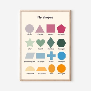 Shapes Educational Poster Printable for Toddler and Preschool ...