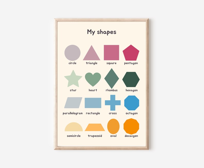 Shapes Educational Poster Printable for Toddler and Preschool | Etsy