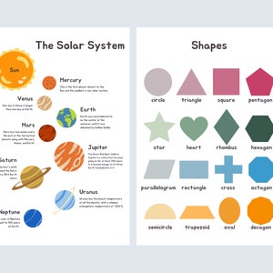 Educational Posters Set for Playroom and Kids and Toddlers ,printable ...