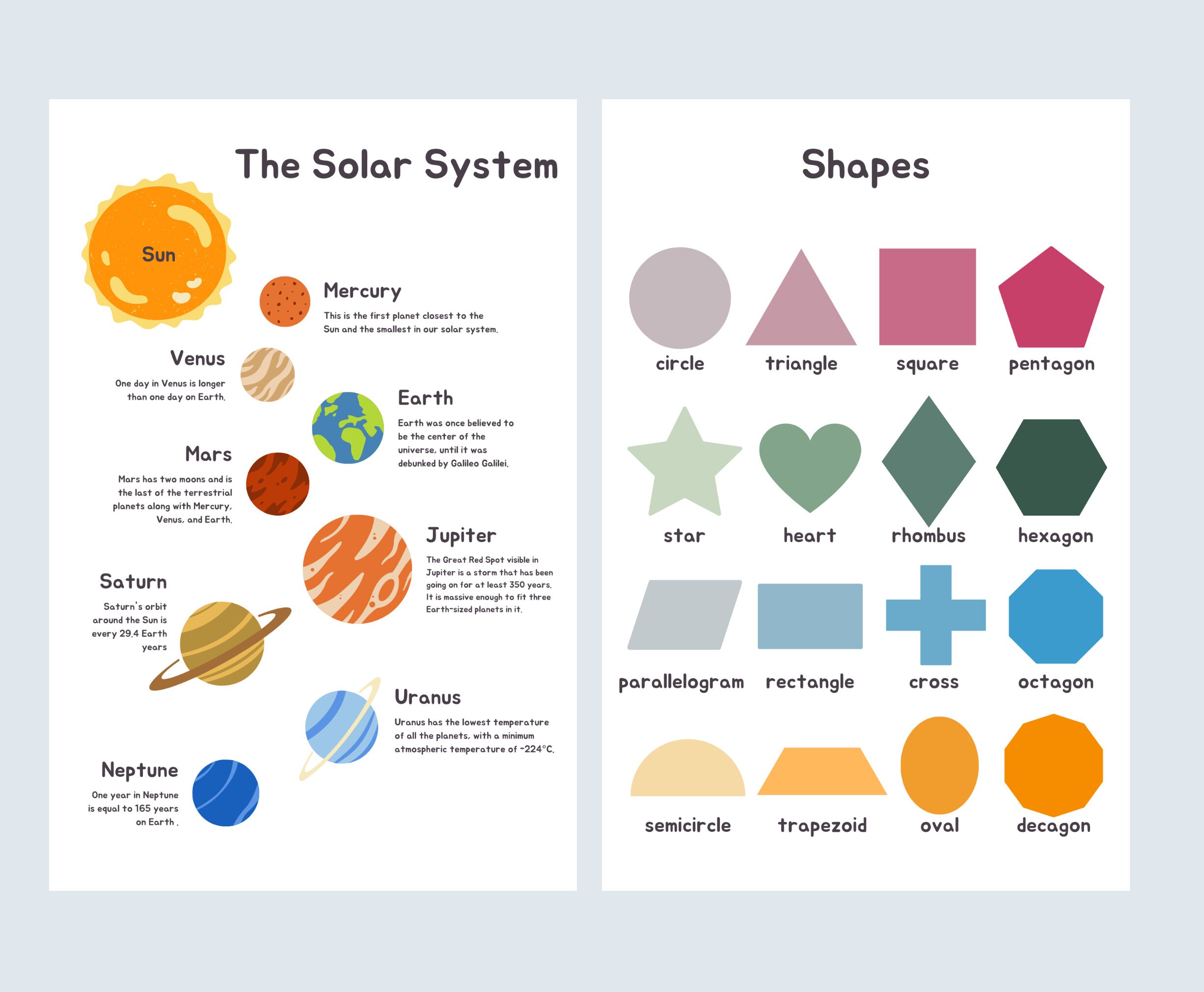 Educational Posters Set for Playroom and Kids and Toddlers - Etsy UK