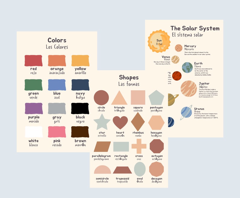 Bilingual Spanish Educational Posters Set for Kids and - Etsy