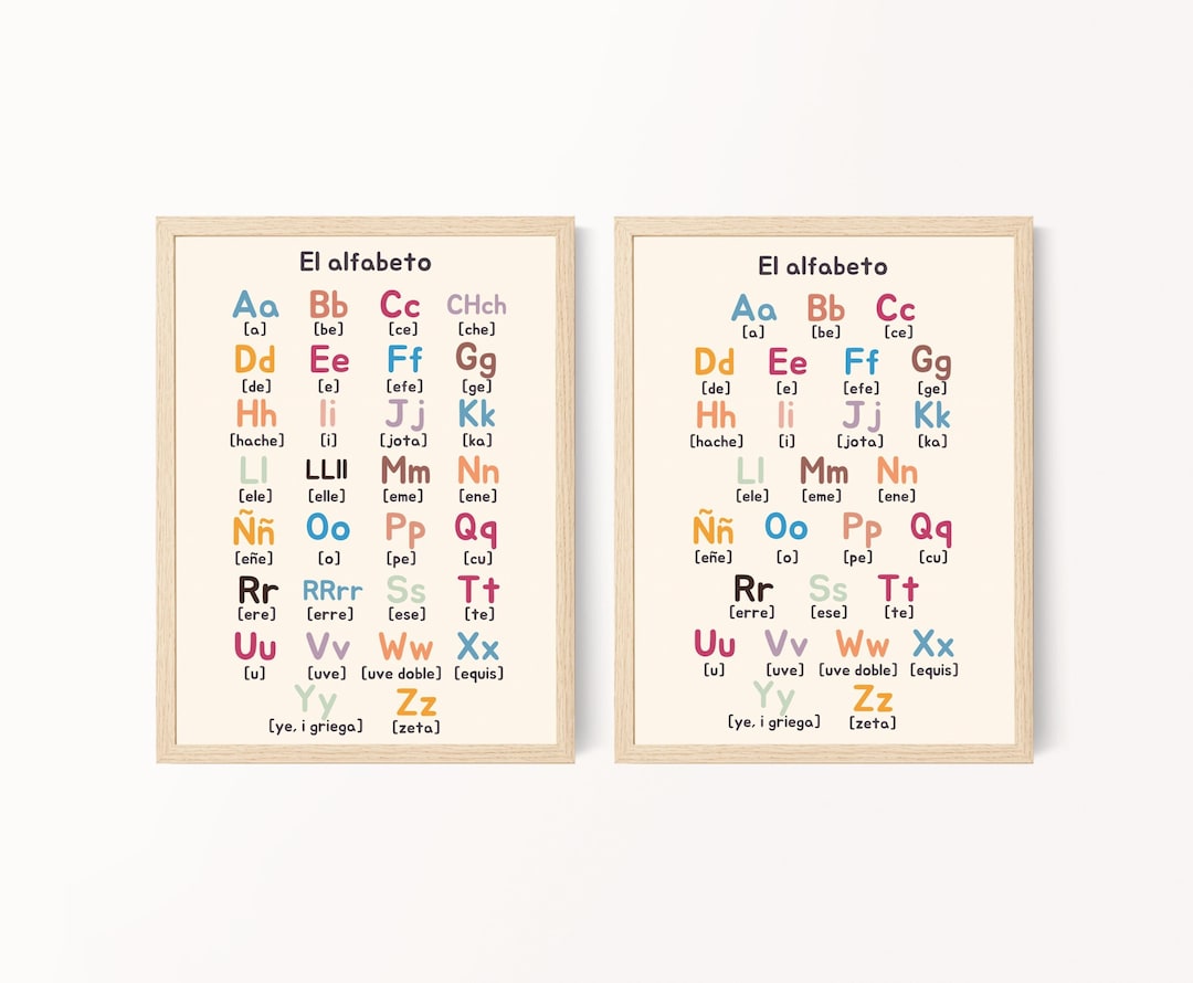 Spanish Alphabet Printable Poster for Classroom Decor and Nursery Wall ...