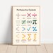 Math Classroom Decor, Educational Wall Art Math, Math Symbols, Home ...