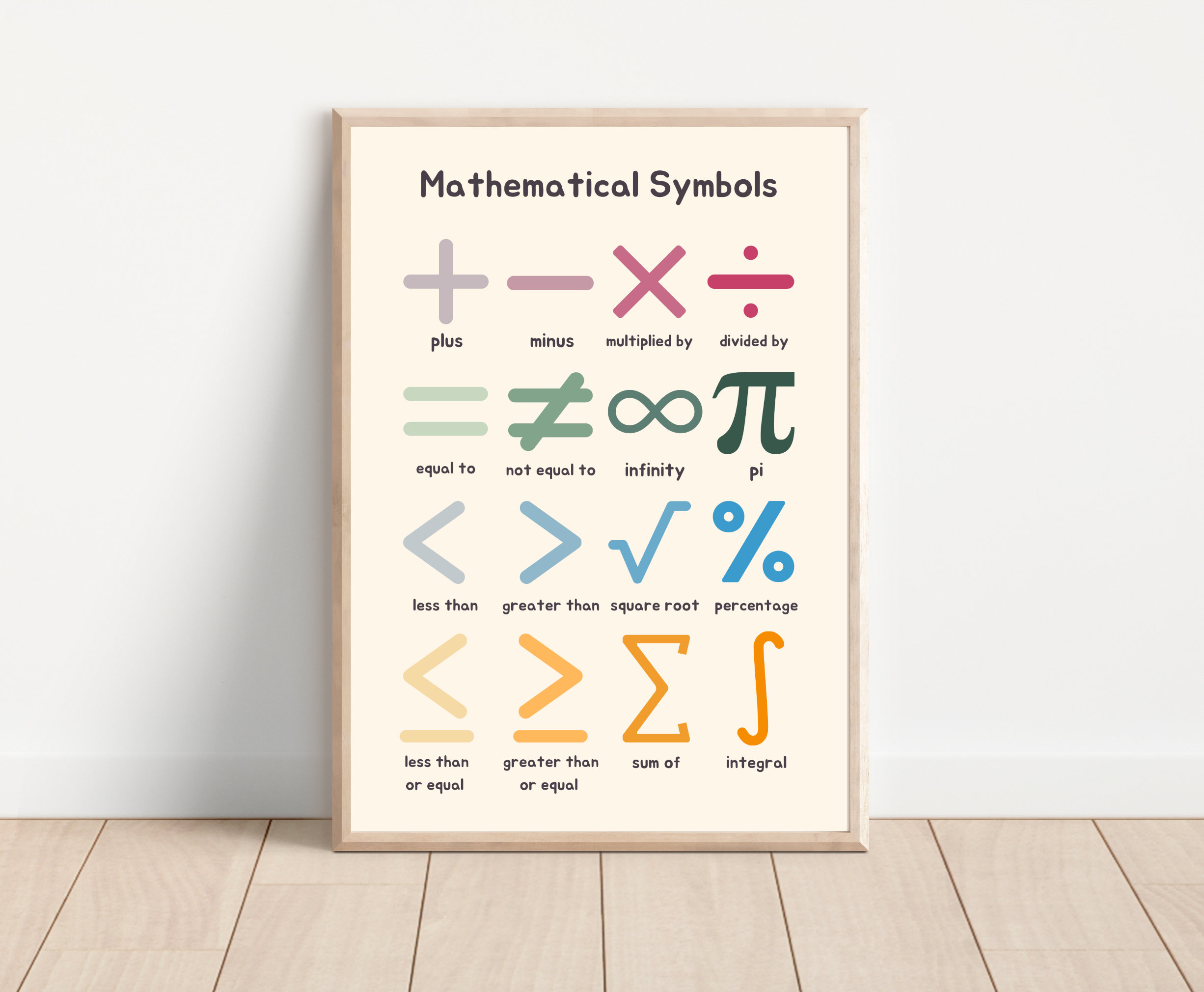 Math Classroom Decor Educational Wall Art Math Math Symbols - Etsy