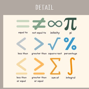 Math Classroom Decor, Educational Wall Art Math, Math Symbols, Home ...