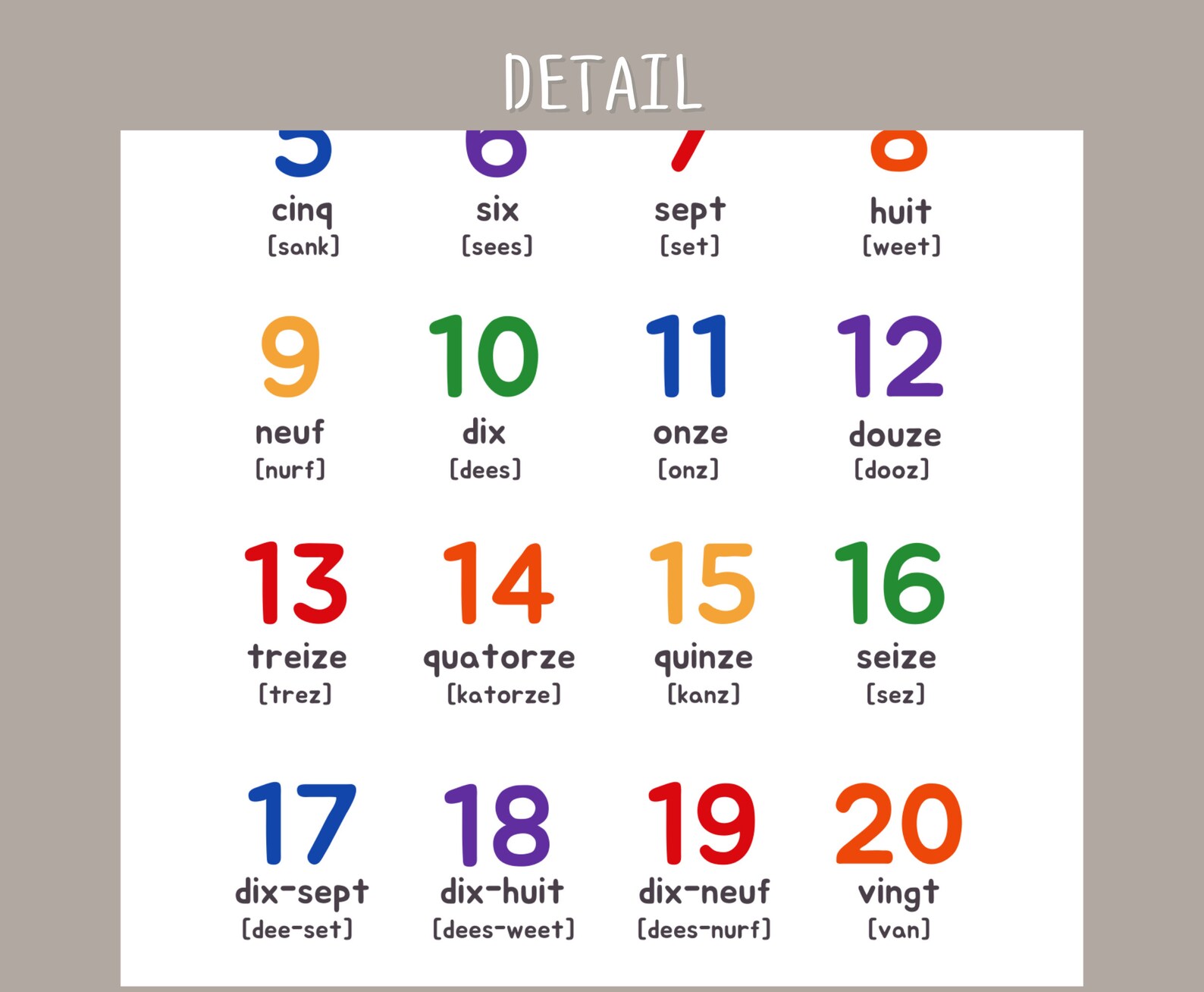 French Numbers Poster: Rainbow Classroom Decor (digital Download) - Etsy