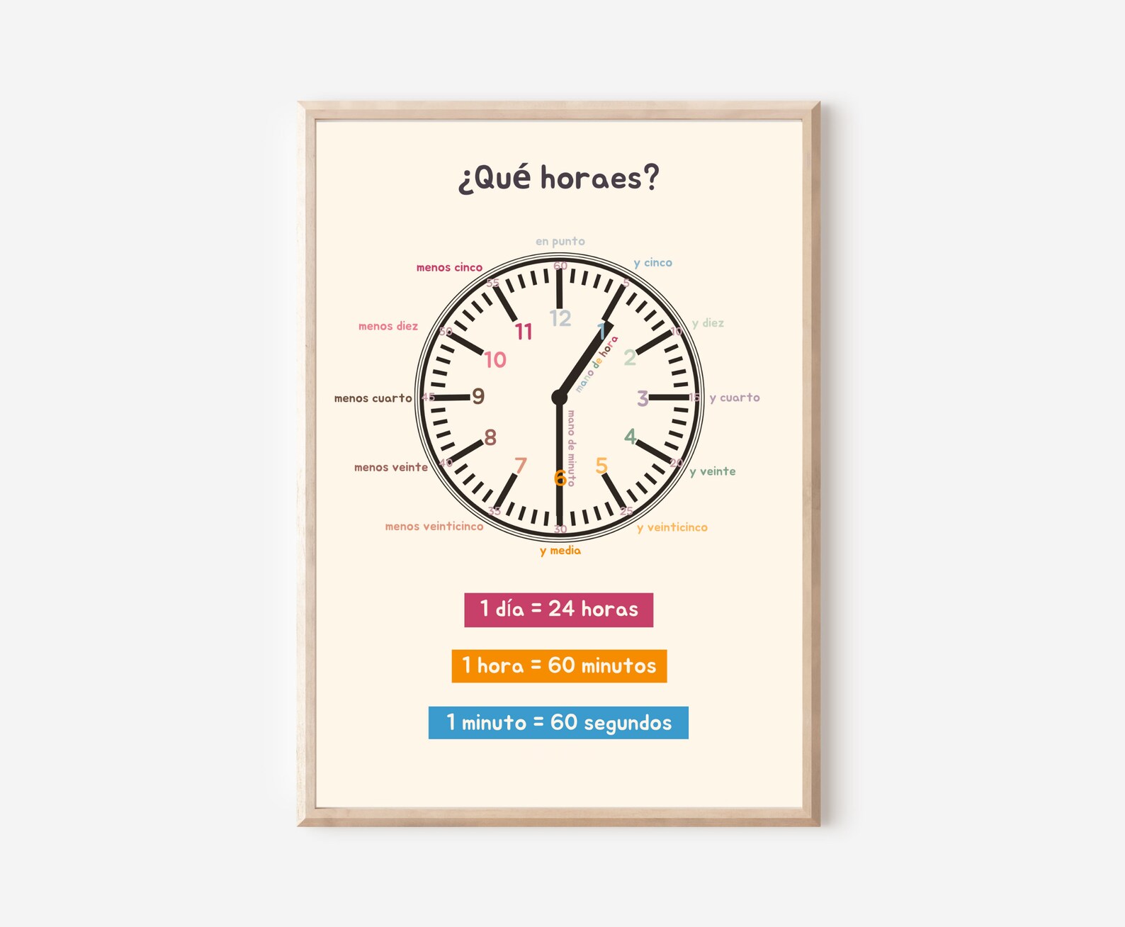 Spanish Educational Posters Setnursery Print Art for Spanish - Etsy