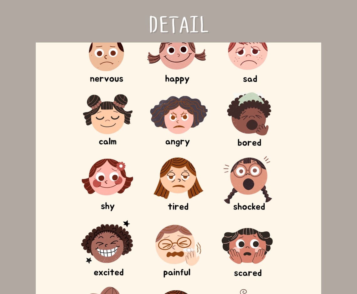 How Are You Feeling Today Poster Emotions Chart Emotion - Etsy