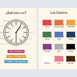 Spanish Educational Posters Set for Playroom and Kids and Toddlers ...