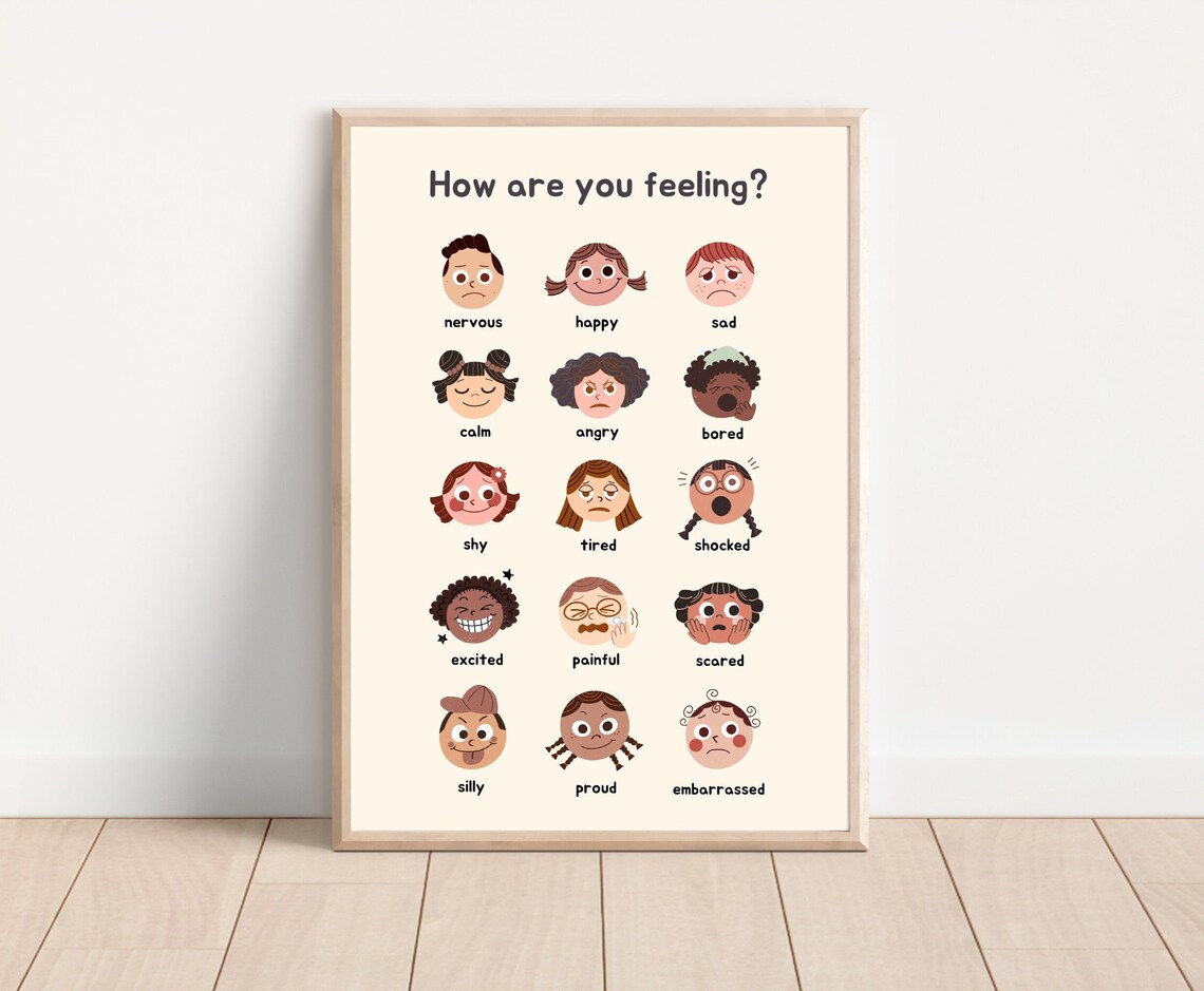 How are you feeling today Poster Emotions Chart Emotion | Etsy