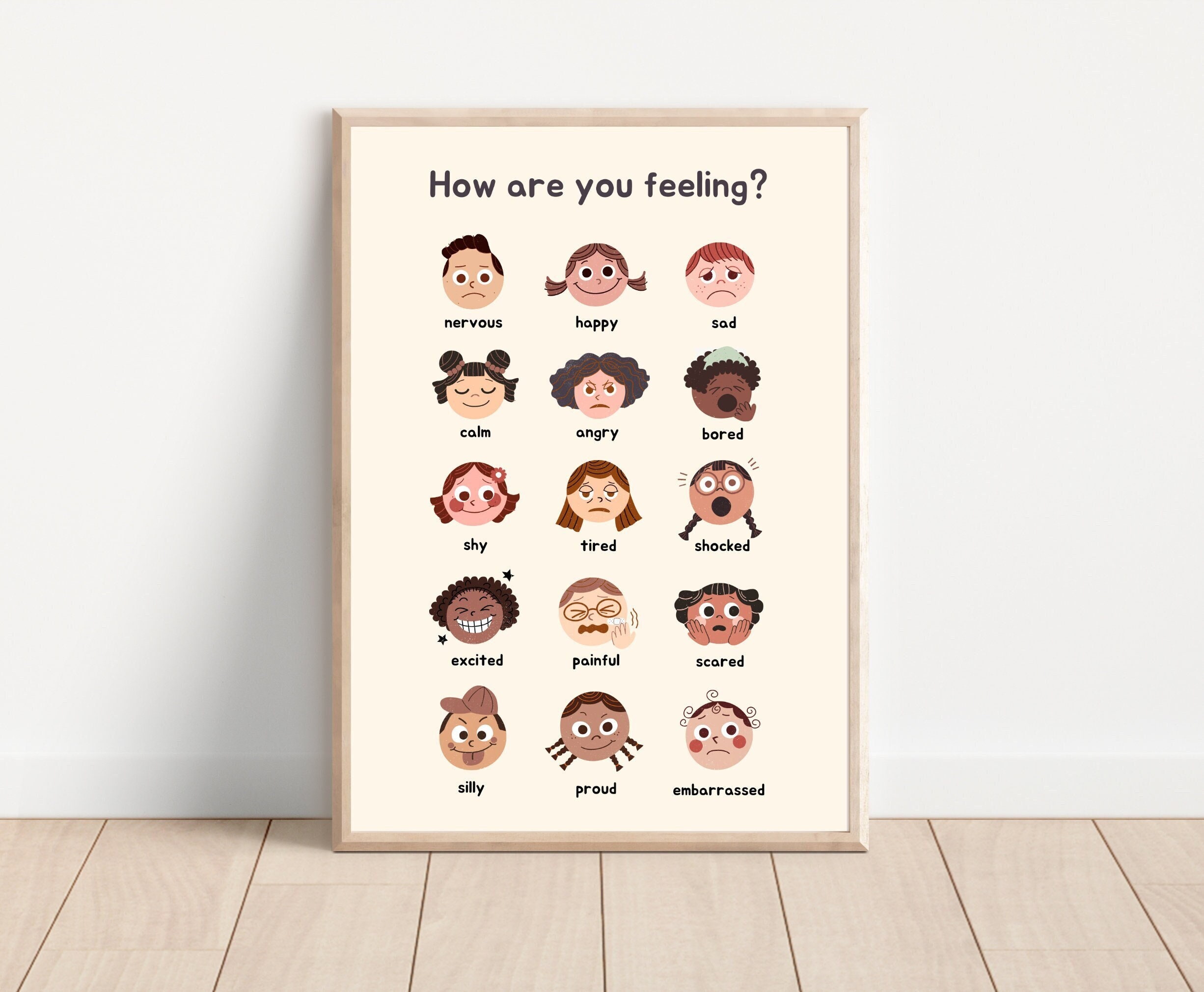 How Are You Feeling Today Poster