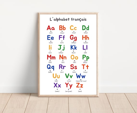 French Alphabet Printable Poster for Classroom Decor and - Etsy Australia
