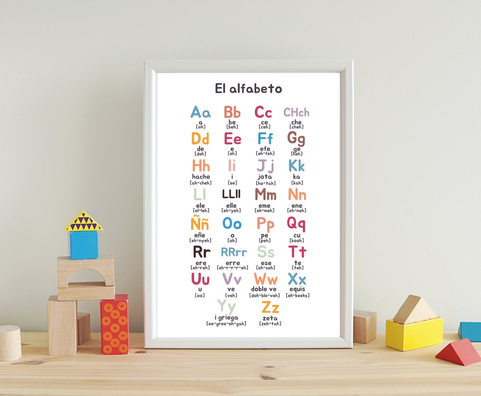 Spanish Alphabet Printable Poster for Classroom Decor and | Etsy