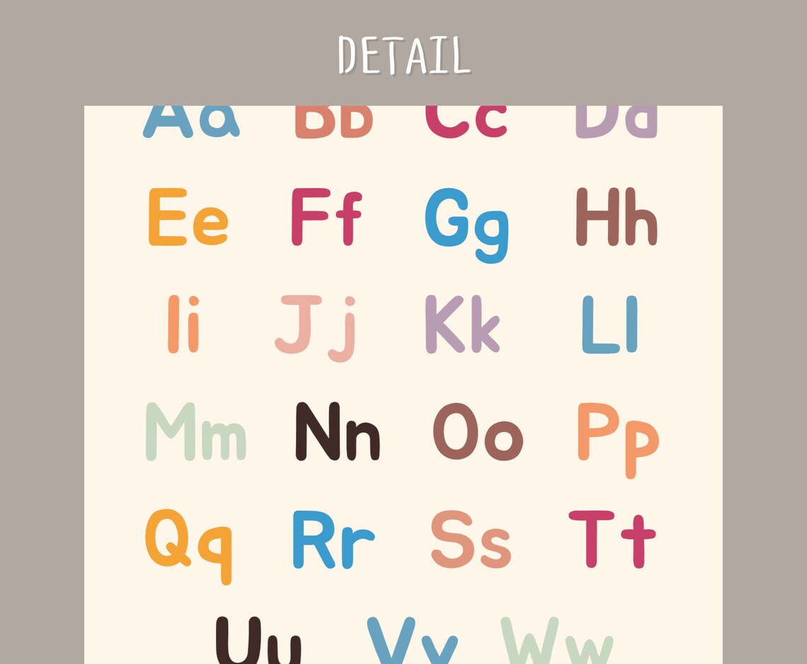Printable Alphabet ABC Poster for Nursery and Classroom Decor - Etsy
