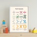 Math Symbols Poster,mathematical Symbols,educational Poster for Kids ...