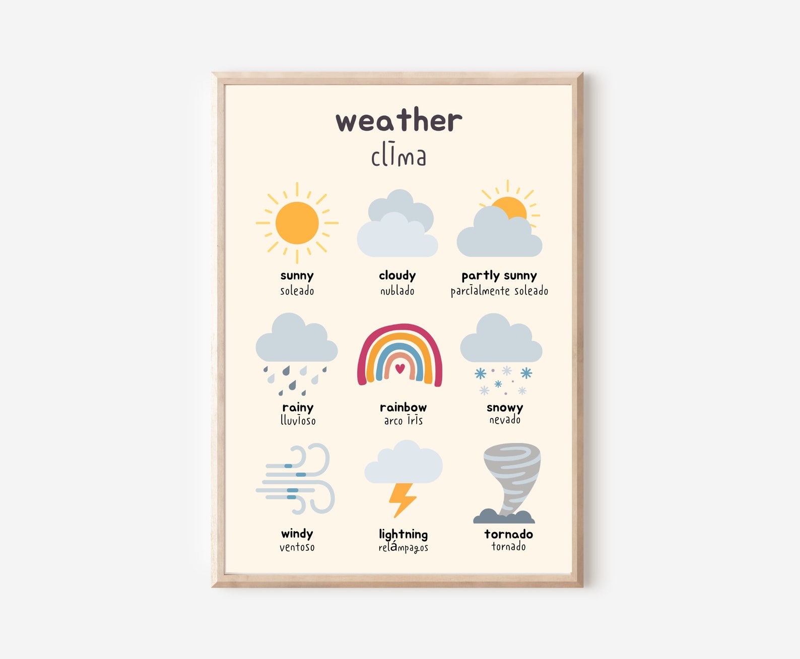 Bilingual Spanish Weather Chart Poster Climate Prints - Etsy