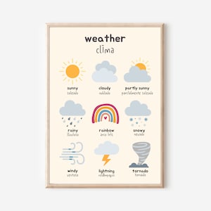 Bilingual Spanish Weather Chart Poster, Climate Prints, Printable ...